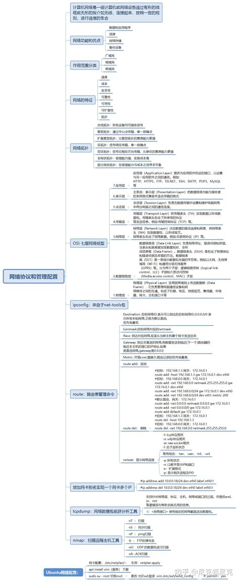 Linux网络协议和管理配置 知乎