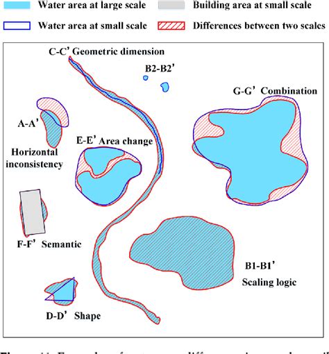 Figure 1 From Inconsistency Detection In Cross Layer Tile Maps With Super Pixel Segmentation