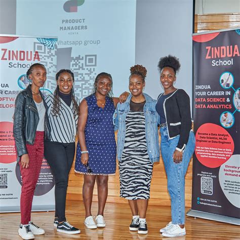 Techcommunity Zinduaschool Productmanagementgraduates