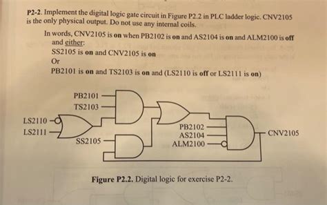 P2 2 Implement The Digital Logic Gate Circuit In