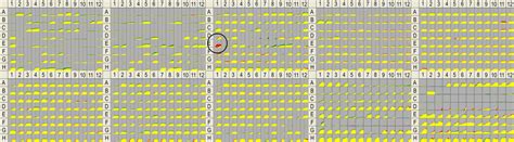 Data For Biolog Phenotype Microarray Pm1 10 Plates Comparing One Mutant