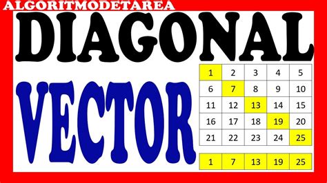 hacer un algoritmo que llene una matriz de 5 x 5 y que almacene la