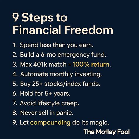 The Motley Fool Posted On Linkedin
