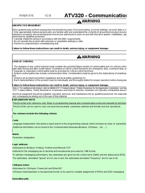 Rain Drop Sensor Module Pinout Working Interfacing With 46 Off