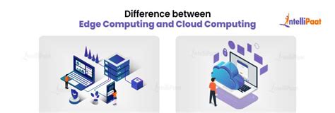 What Is Edge Computing Intellipaat