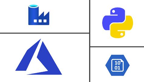 Step By Step Guide Running Batch Jobs In Azure Data Factory With