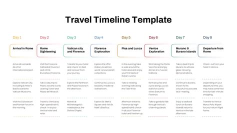 Overlapping Timeline Powerpoint Template Slidebazaar