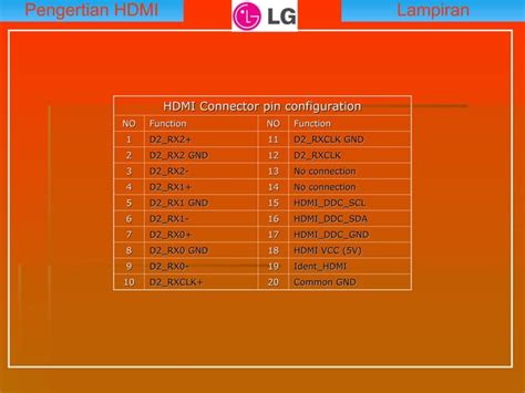 Sistem Kerja Pesawat Televisi Lcd Dan Gambar Rangkaian Bloknya Ppt
