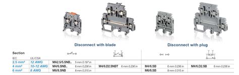 EDA Groups Screw Clamp Terminal Blocks