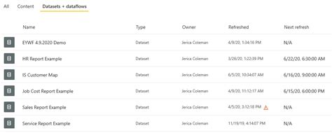 Power Bi Automatic Refreshes Implementation Specialists