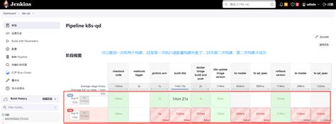 Devops前端devops 前端 Csdn博客