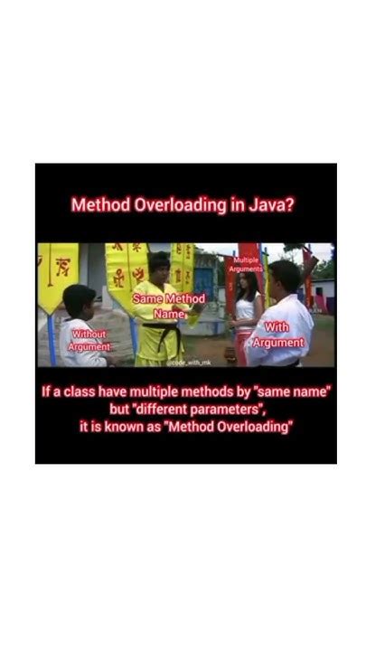 Method Overloading Tamil Youtube