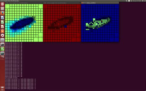 Robust Fusion Of Rgbd Sensor Data Using Signed Distance Fields Tumkolleg