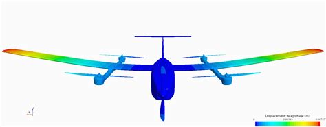 使用star Ccm 搞定航空结构流体多物理场耦合难题star Ccm流 固and热耦合航空理论 仿真秀视频课程