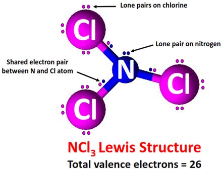 Lewis Structure Ncl3