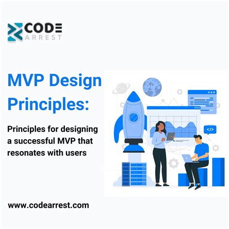 Codearrest Softwares Private Limited Discover Why Custom Software Development Is A Game