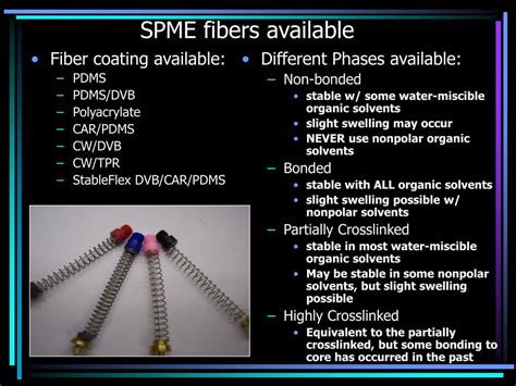 Ppt Solid Phase Microextraction Spme Powerpoint Presentation Free Download Id 407756