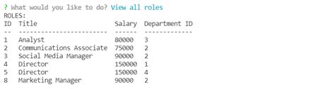 github nadiamansuri21 sql employee tracker
