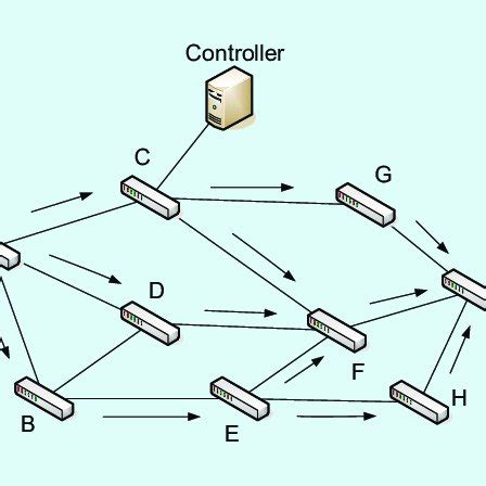 Minimum Cost Multi Path Parallel Transmission Download Scientific Diagram