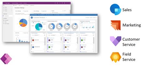 How Power Apps And Power Pages Can Improve Your Customer Experience Stoneridge Software