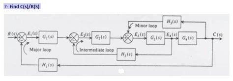 Solved 7 Find C S R S Chegg Com