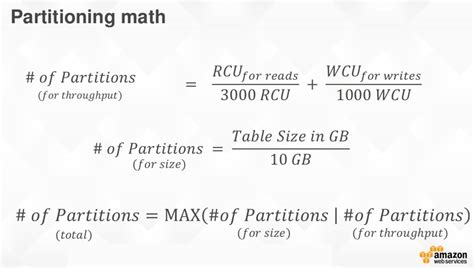 Beware Of Dilution Of Dynamodb Throughput Due To Excessive Scaling