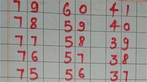 Backward Counting 100 To 1 Ulti Ginti 100 To 1 Counting Lkg Ukg Class1math Youtube