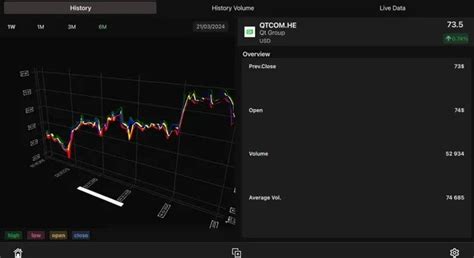 Qt 67 Released With Many Improvements For This Cross Platform Toolkit