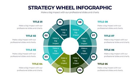 Swot Analysis Infographic Presentation Template