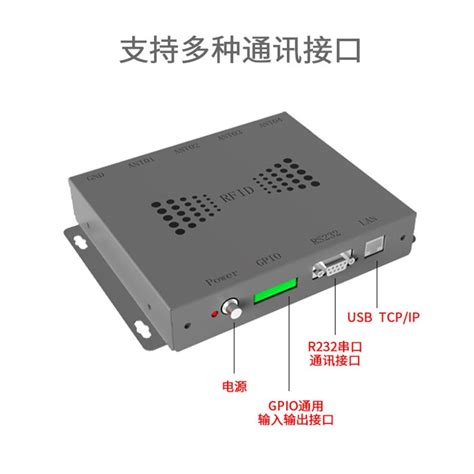 Industrial UHF RFID Long Distance Reader Multi Channel Radio Frequency Identification Module