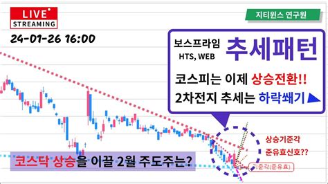 에코프로비엠 하락쐐기형 추세전환 매매│ 보스프라임 활용방법💰24년1월26일 Youtube