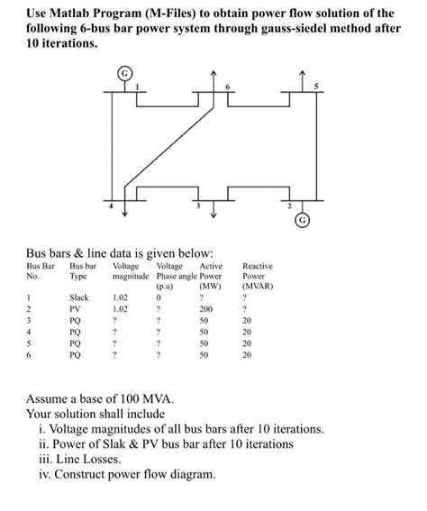 Solved Use Matlab Program M Files To Obtain Power Flow