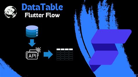 Flutterflow Fetch The Data From Api Into The Datatable Youtube