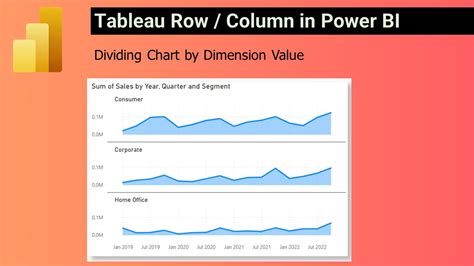 Replicating Tableau Row And Column Functionality In Power Bi Youtube