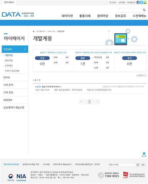 정부 공공 데이터 포털 API 사용하기 Mark Lee 이원하