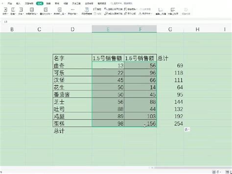 Excel求和公式怎么做 Excel求和公式 天奇生活 Excel求和公式怎么做 Excel求和公式 天奇生活