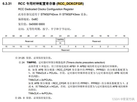 Stm32——基本定时器tim6tim7工作过程，解读功能框图，时序分析，周期计算stm32 Tim7计时1s Csdn博客