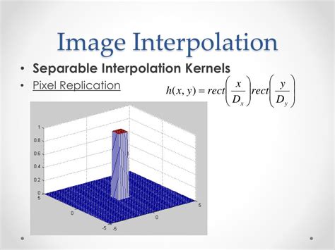 ppt image interpolation powerpoint presentation free download id 2641556