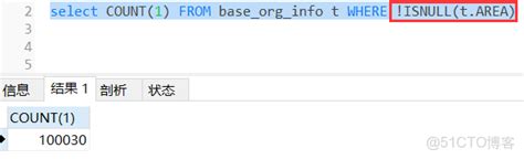 Mysql 非空判断判断字段值是否为空51cto博客mysql判断是否为空
