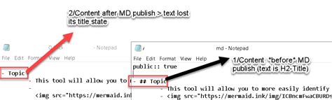 publishing to md h1 h2 h3 attribute lost · issue 4608 · logseq logseq · github