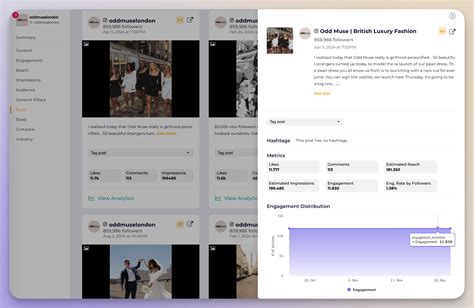 Top 18 Social Media Marketing Examples