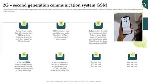 Evolution Of Wireless Technologies 2g Second Generation Communication