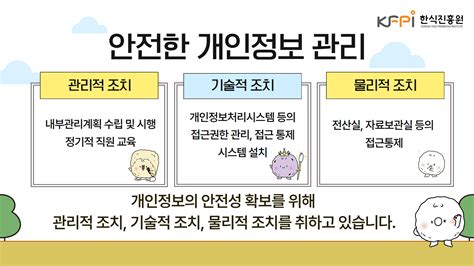 알기쉬운 개인정보 처리방침