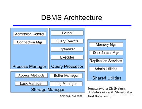 pdf 5 cse 544 principles of database management systems dokumen tips