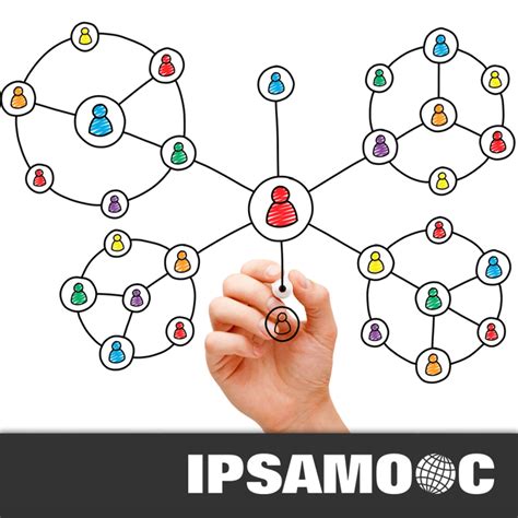 Comparative Research Designs And Methods Datafloq