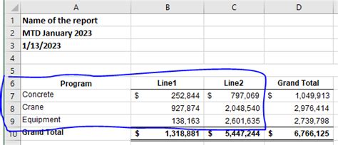 Sql Server How To Grab A Cell Value And Write It As A New Column Excel To Sql Copy Activity