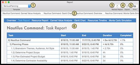 Html Report Template Download 10 Examples Of Professional Templates