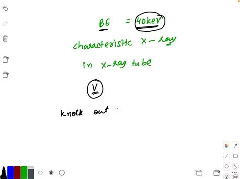 Solved The Binding Energy Of The Innermost Electron In Tungsten Is 40