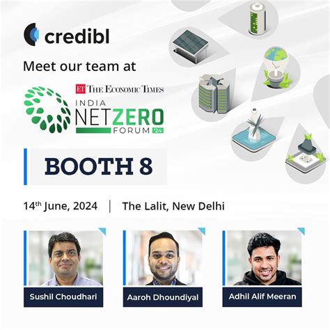 Adhil Alif Meeran On Linkedin Netzeroforum Sustainability Networking