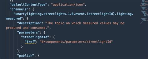 Cannot Define Channel S Parameter As Reference Issue Asyncapi Spec Json Schemas Github